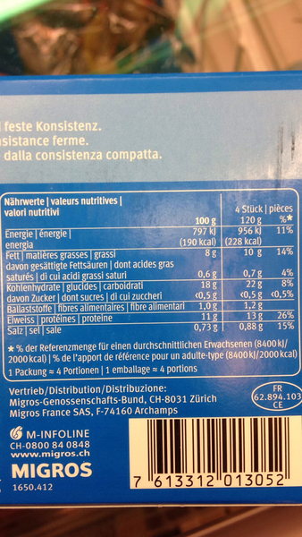 Product “aha! Fish sticks” | The Open Food Repo