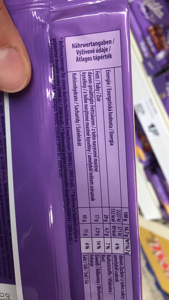 Product “4025700001962” | The Open Food Repo