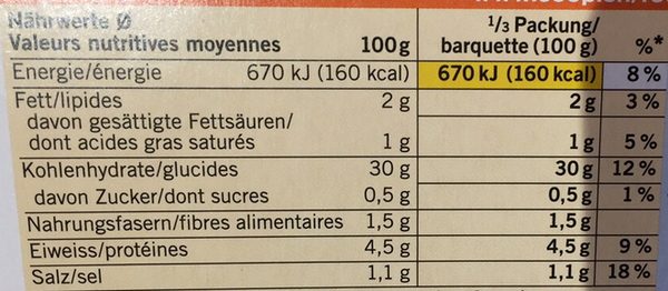 Product “Betty Bossi : Dim Sum Gyoza : mit Crevetten” | The Open Food Repo