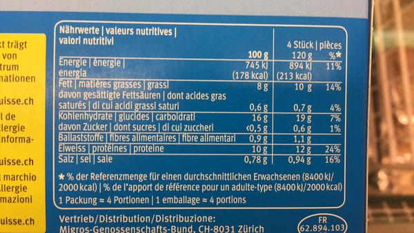 Product “aha! Fish sticks” | The Open Food Repo